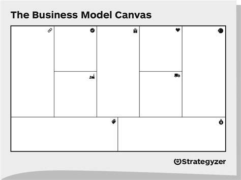 Mengenal Business Model Canvas Dan Cara Menggunakannya