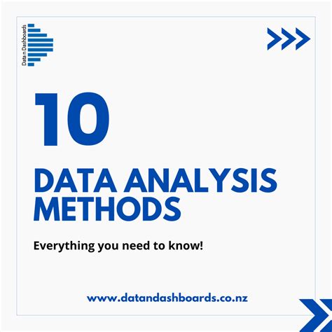 the data mining world is a data n dashboards limited facebook