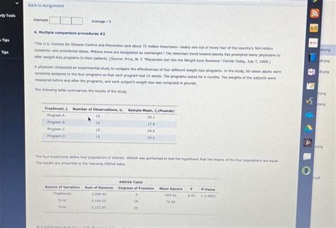 Solved 6 Multiple Comparison Procedures Pm 2 The Us