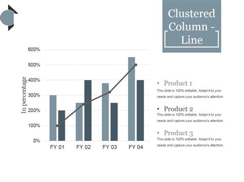 Clustered Column Line Ppt Powerpoint Presentation Summary Styles