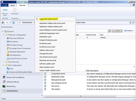 Sccm Distribution Point Installation System Center Dudes