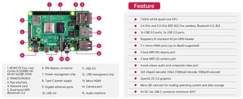 Raspberry Pi 4b 4g8g Board For Python Programming Ai Vision Deep Lear Hiwonder