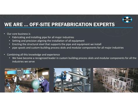 Freya Nash On Linkedin Thinking Of Modularizing Your Project Talk