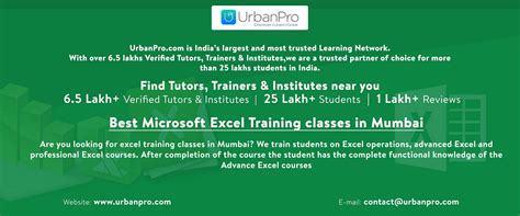 excel classes in mumbai are you looking for excel training… by urbanpro medium