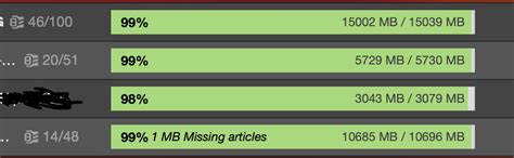 Noob Question Downloads Sometimes Stop Just Shy Of 100 With No Way Of