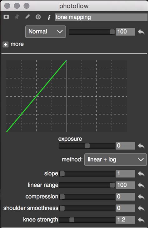 New Film Like Tone Mapping Curves Testsfeedback Needed Photoflow