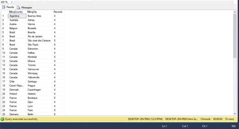 Group By Aggregate Functions In Sql