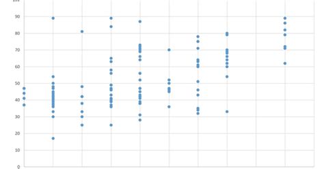 빡센 박싱데이 프리미어리그epl 판도 좌우하나