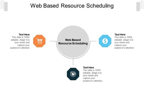 web based resource scheduling ppt infographics slideshow cpb