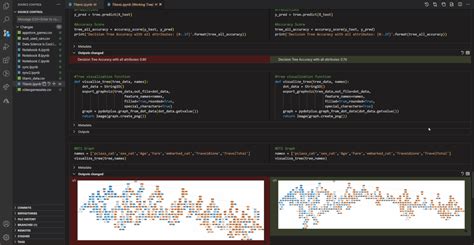 Working With Jupyter Notebooks In Visual Studio Code