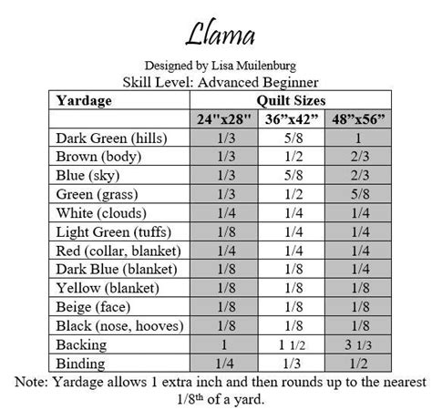 Llama Quilt Pattern Quilting Books Patterns And Notions
