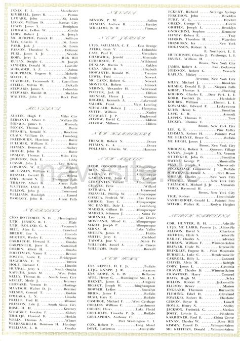 Uss Boxer Cvs 21 Westpac Cruise Book 1956 57 Roster