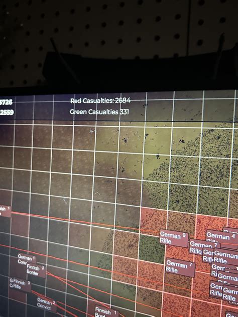 Rate My Kd Im Green No Call Ins Were Used R Risingfront