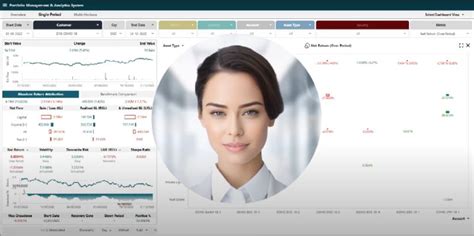 Su Hlaing On Linkedin Portfolio Management And Analytics System