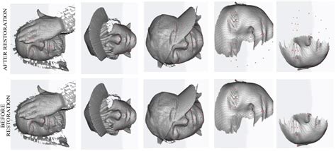 【计算机视觉人脸建模】深度学习时代的3d人脸重建调查报告人脸建模实验报告 Csdn博客
