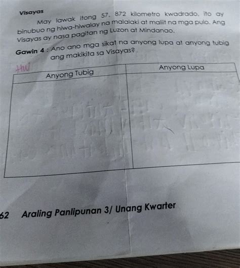 Ng 4 Ano Ano Mga Sikat Na Anyong Lupa At Anyong Tubig Ang Makikita Sa