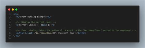 data binding in angular everything you need to know