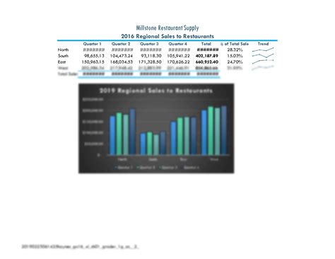 SOLUTION Haynes Go16 Xl Ch01 Grader 1g As 2 Studypool