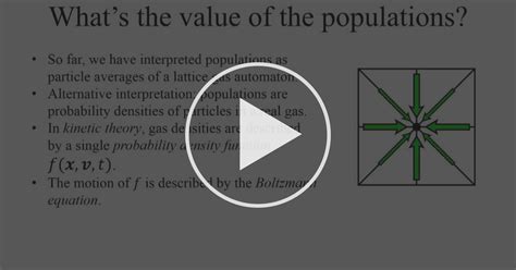 Collision Step The Bgk Model Lattice Boltzmann Modeling Of Fluid