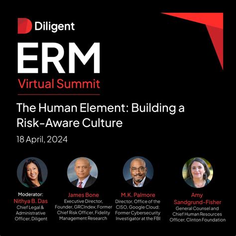 At The Diligent Erm Virtual Summit Our “the Human Element Building A Risk Aware Culture