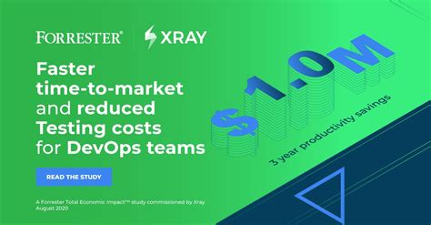 Xray By Xblend On Linkedin The Total Economic Impact™ Of Xray