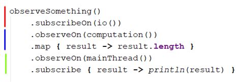 线程切换哪家强?rxjava与flow的操作符对比rxjava Flow Csdn博客 线程切换哪家强?rxjava与flow的操作符对比rxjava Flow Csdn博客