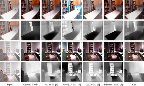 Joint Transmission Map Estimation And Dehazing Using Deep Networks