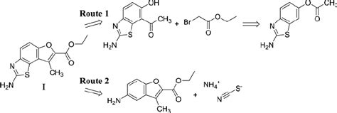 Retrosynthetic Analysis For Compound I Download Scientific Diagram