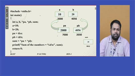 pointers and dynamic memory allocation in c a comprehensive guide