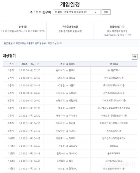 ‘1등 적중금 13억원 이월 발생축구토토 승무패 71회차 적중 결과 발표