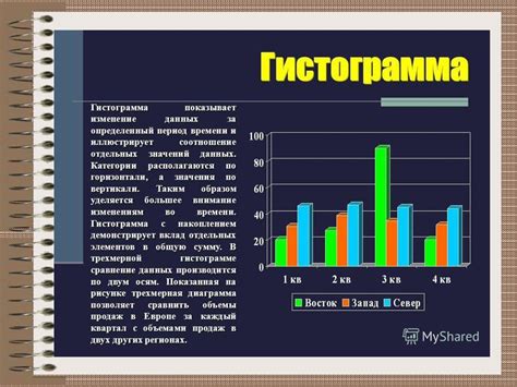 Управление данными презентация онлайн