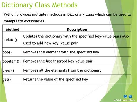 Python Sets Dictionary Pptx