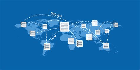What Is Network Latency