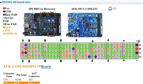 solved needevaluationboard for verifying the bms algorith