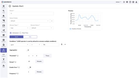 openobserve alerts real time monitoring and notifications