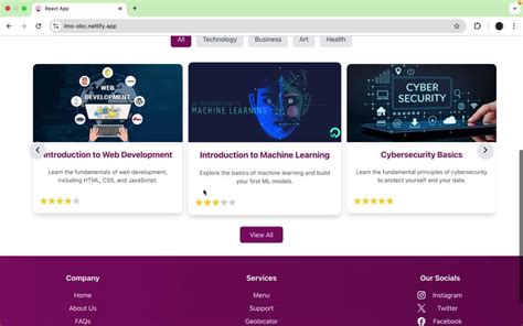 Softwaredevelopment Fullstackdeveloper Learnaxis Edtech Bernard Onah