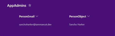 Power Apps Forms Tips And Tricks Part 3 Iam Mancat Blog