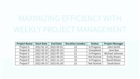 Maximizing Efficiency With Weekly Project Management Excel Template And