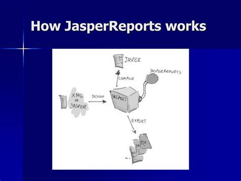 Ppt Jasperreports And Ireport Powerpoint Presentation Free Download Id6723346