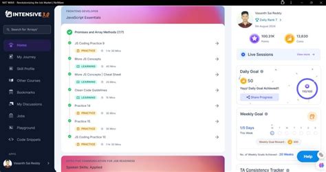 Vasanth Sai Reddy Veeramreddy On Linkedin 200dayscodingchallenge Javascript Sql Dbms Ccbp