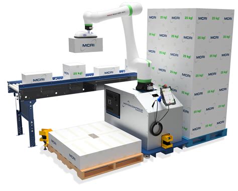 robotic palletizing overcoming challenges motion controls robotics