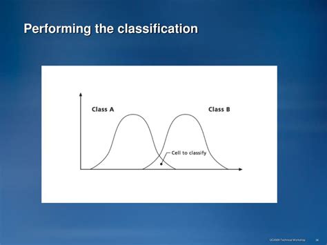 Ppt Arcgis Spatial Analyst Statistical Modeling Powerpoint Presentation Id160902