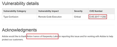 Blackoasis Apt And New Targeted Attacks Leveraging Zero Day Exploit