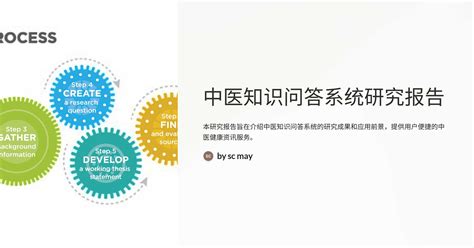 中医知识问答系统研究报告