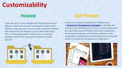 Hosted Vs Self Hosted Ecommerce Platforms
