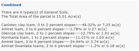 Solved Arcade Intersects Area Wrong Combine Multiple Soi Esri