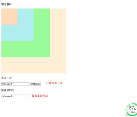 Vuejs事件处理器与组件通信详解 Csdn博客