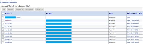 How To Start Stop Weblogic Server Oracle Weblogic Server