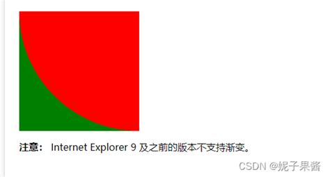 Css实现div凹圆角css 给div切凹圆角 Csdn博客