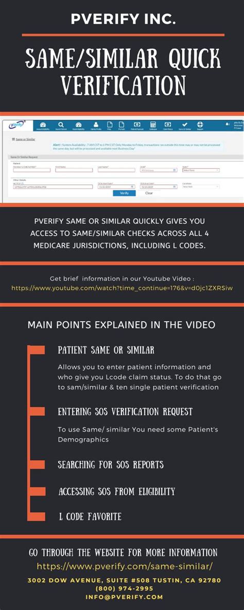 Get Overview On Samesimilar Quick Verification Pverify Inc By